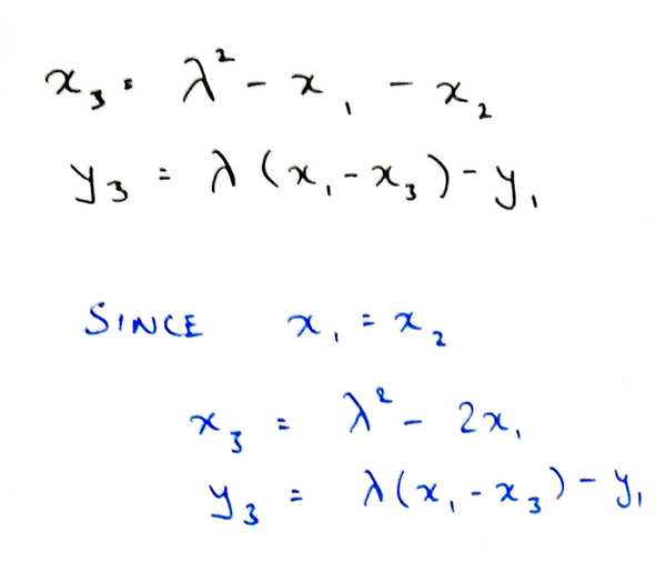 Elliptic Curve Digital Signature Algorithm Math Behind Bitcoin Subir Chowdhuri Desdevpro