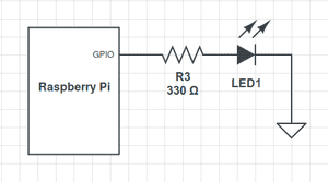 Raspberry Pi Action Camera | Subir Chowdhuri | Desdevpro