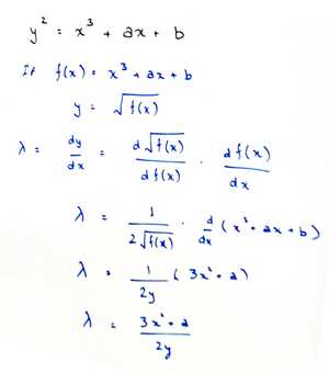 Elliptic Curve Digital Signature Algorithm: Math Behind Bitcoin | Subir ...